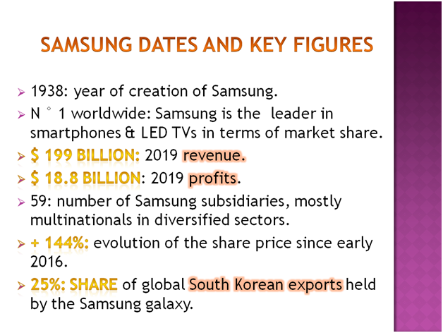 SAMSUNG: STOCK MARKET ANALYSIS OF THE SMARTPHONE GIANT