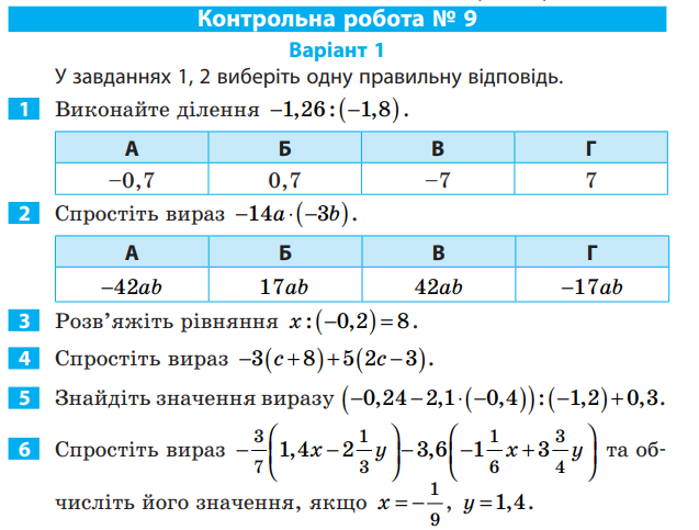 Блог вчителя математики та інформатики Шевченко Олени Анатоліївни Контрольна робота з теми