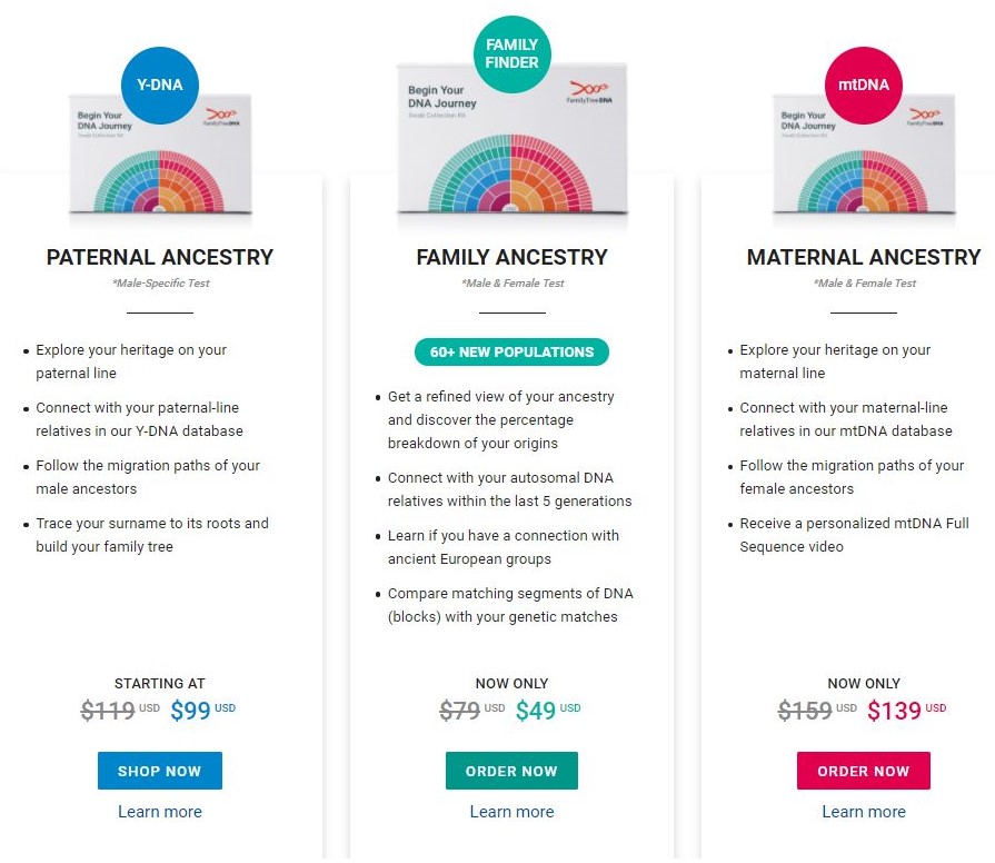 Canada's Anglo-Celtic Connections: FTDNA — DNA Day Sale