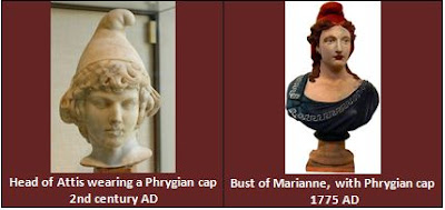 Our Father's Kingdom of America: Christmas, Epiphany & the Feast of ...