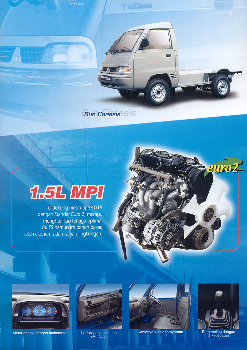 Variant dan Harga Colt T120ss