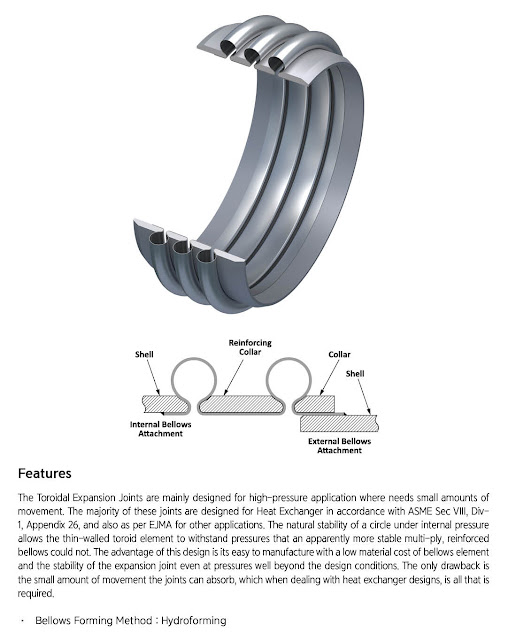 Various Type of Bellows