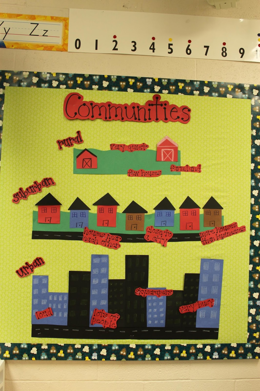 Simply Second Grade: Milk Carton Communities, Map Skills and a FREEBIE!