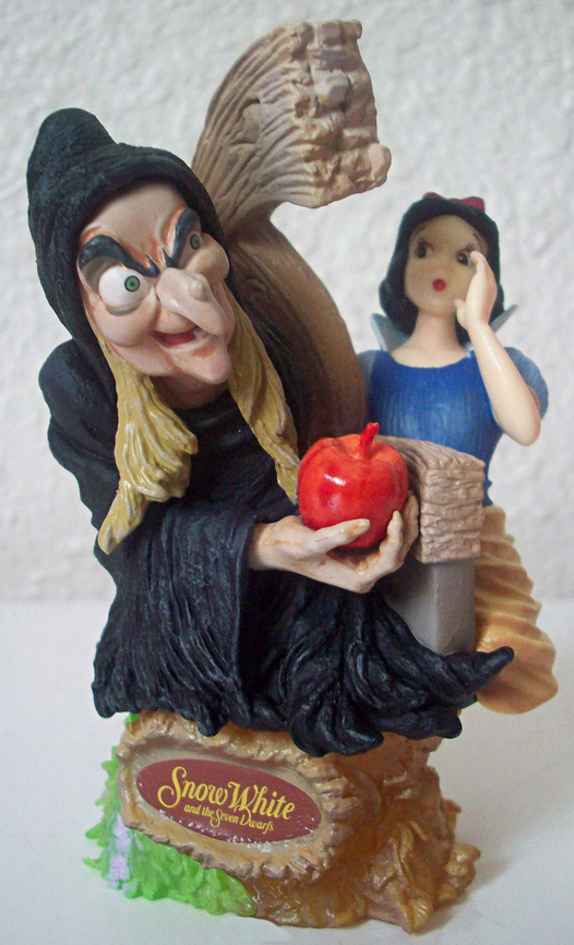 Filmic Light - Snow White Archive: Formation Arts Snow White Figures
