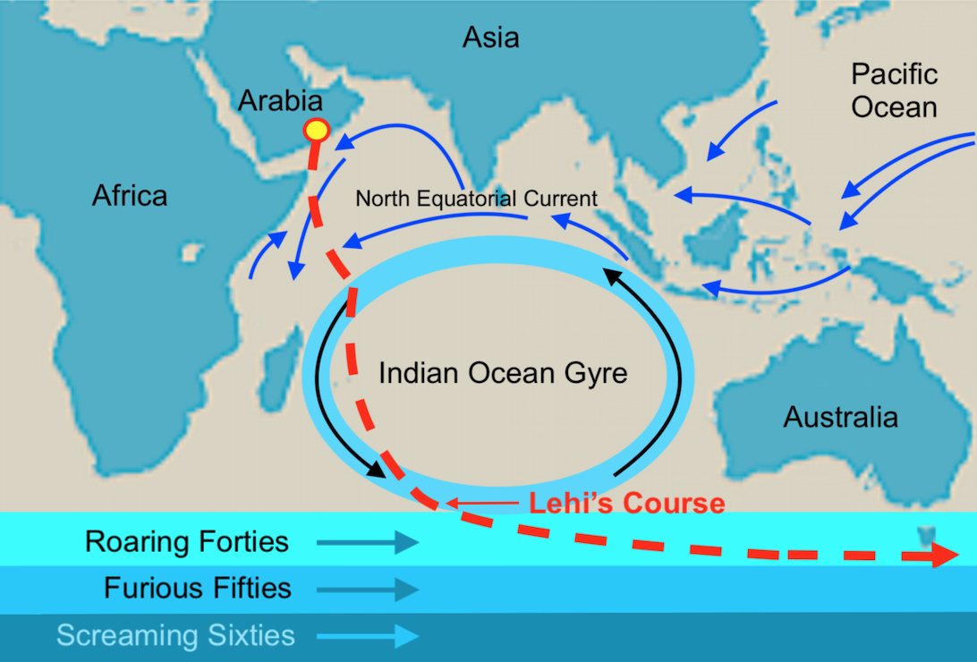 NephiCode: The Magical Roaring Forties – Part I