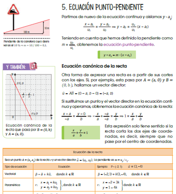 Unidad Educativa "Aloasí": Ecuación General y explícita de la recta ...