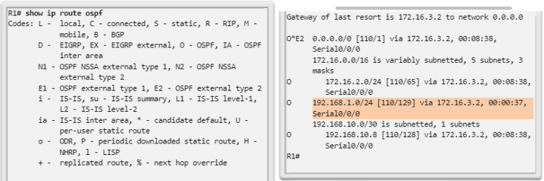 CCNA Complete Course: Troubleshooting OSPF and OSPFv3 Single Area Commands