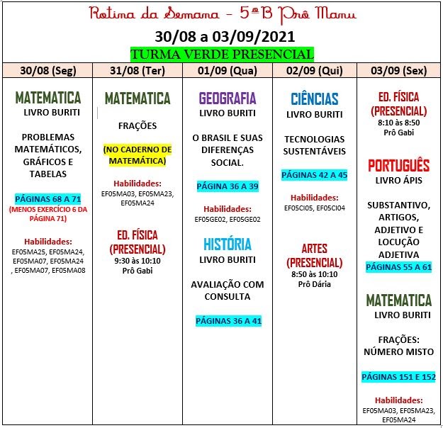 Professora Manu: Rotina da Semana: 30/08 a 03/09/2021