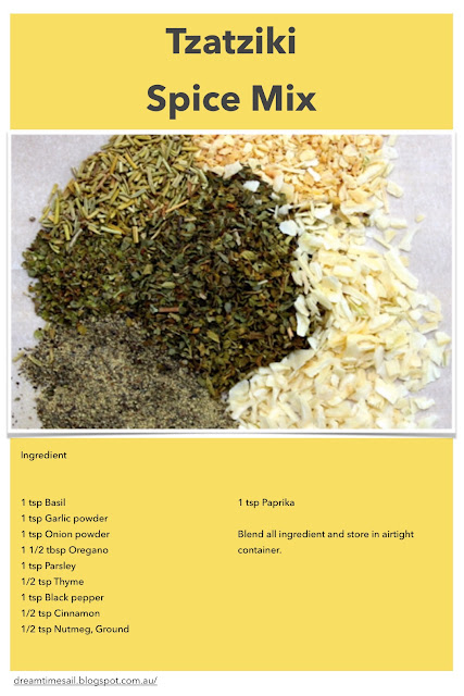 Spice Blend Recipes