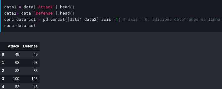 Tutorial de Machine Learning com Python - Iniciantes - Parte 1
