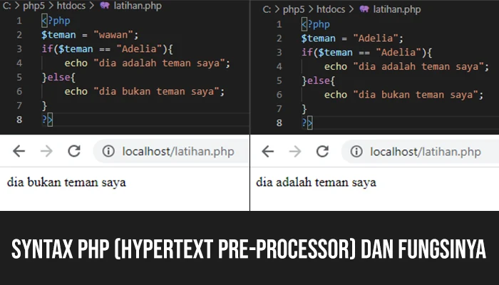 Syntax PHP (Hypertext Pre-processor) Dan Fungsinya