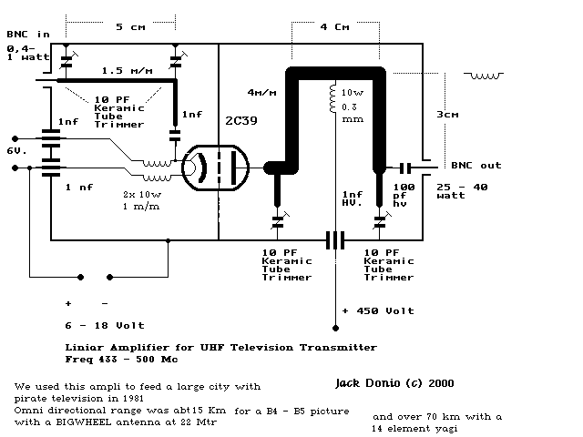 Área RF: Amplificador Linear 25~40 Watts para Transmissor de TV UHF