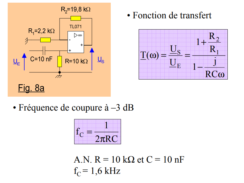 Filtrage analogique