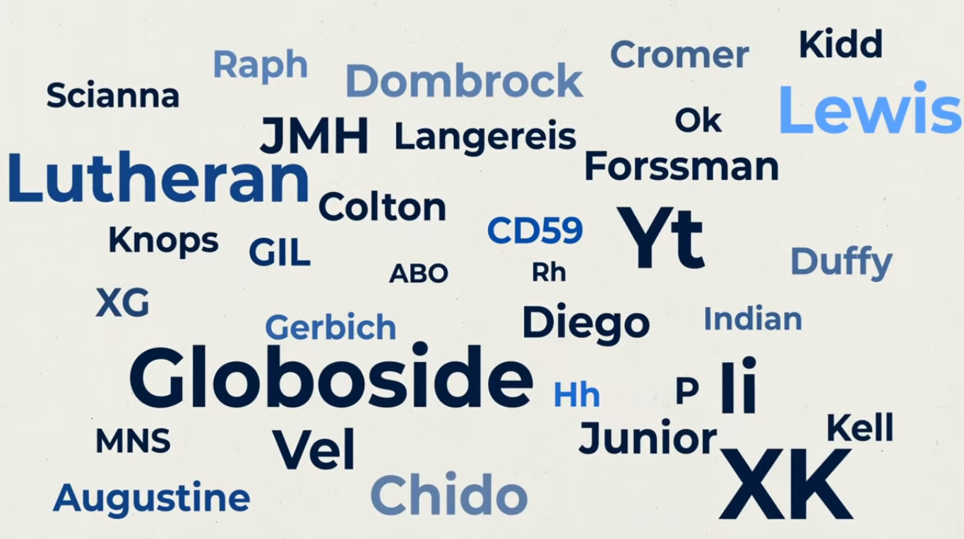 The World's Most Dangerous Blood Type