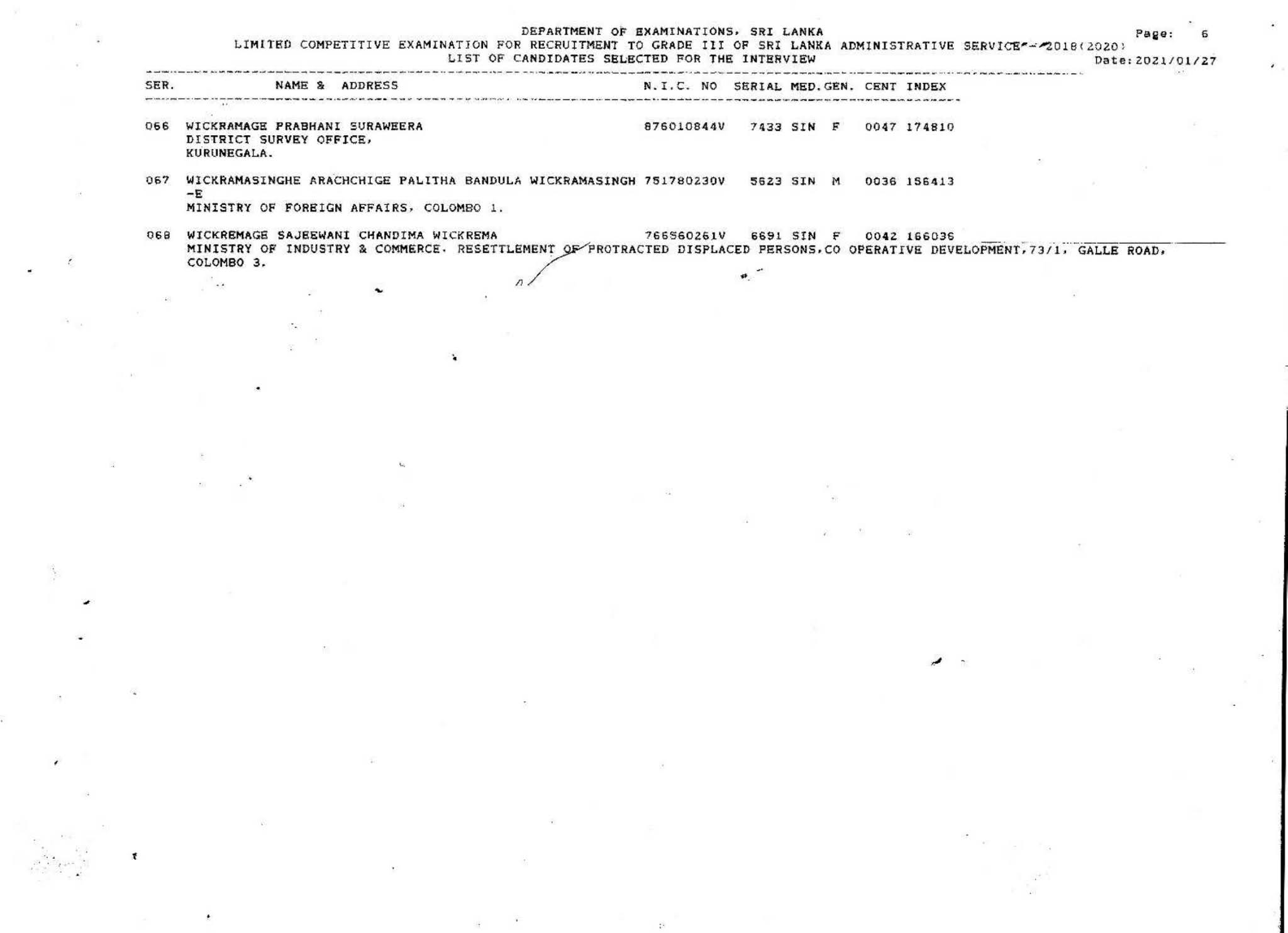 Results: Limited Examination for SLAS 2018 (2020)