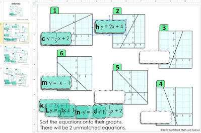 Scaffolded Math and Science: Teaching Linear Equations