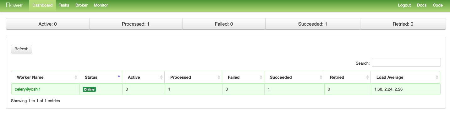 hawksnowlog: Celery の状況を UI で管理できる flower を試してみた