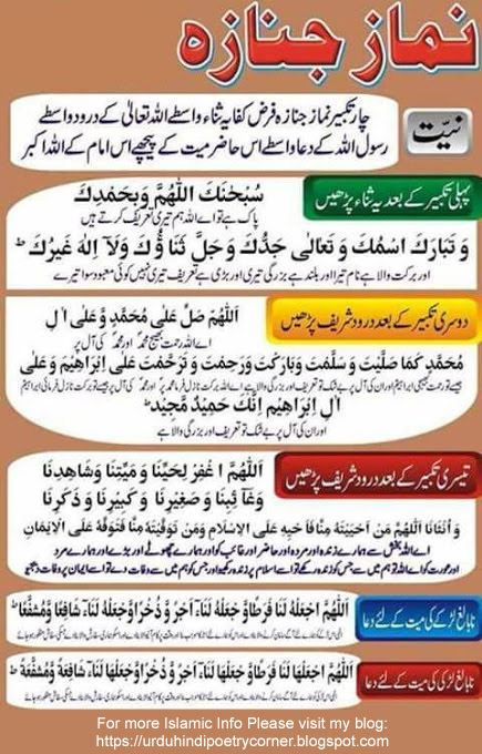 Namaz--e--Janaza Ka Tariqa -Method of Funeral Prayer - Urdu and Hindi ...