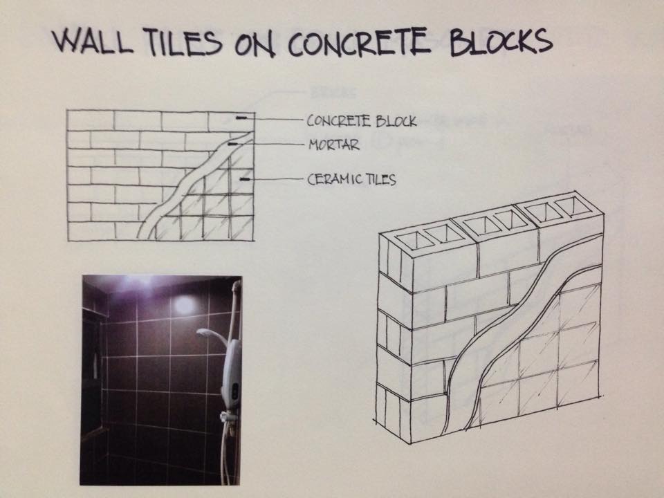 Jonathan's Blog: Wall Tiles on Concrete Blocks