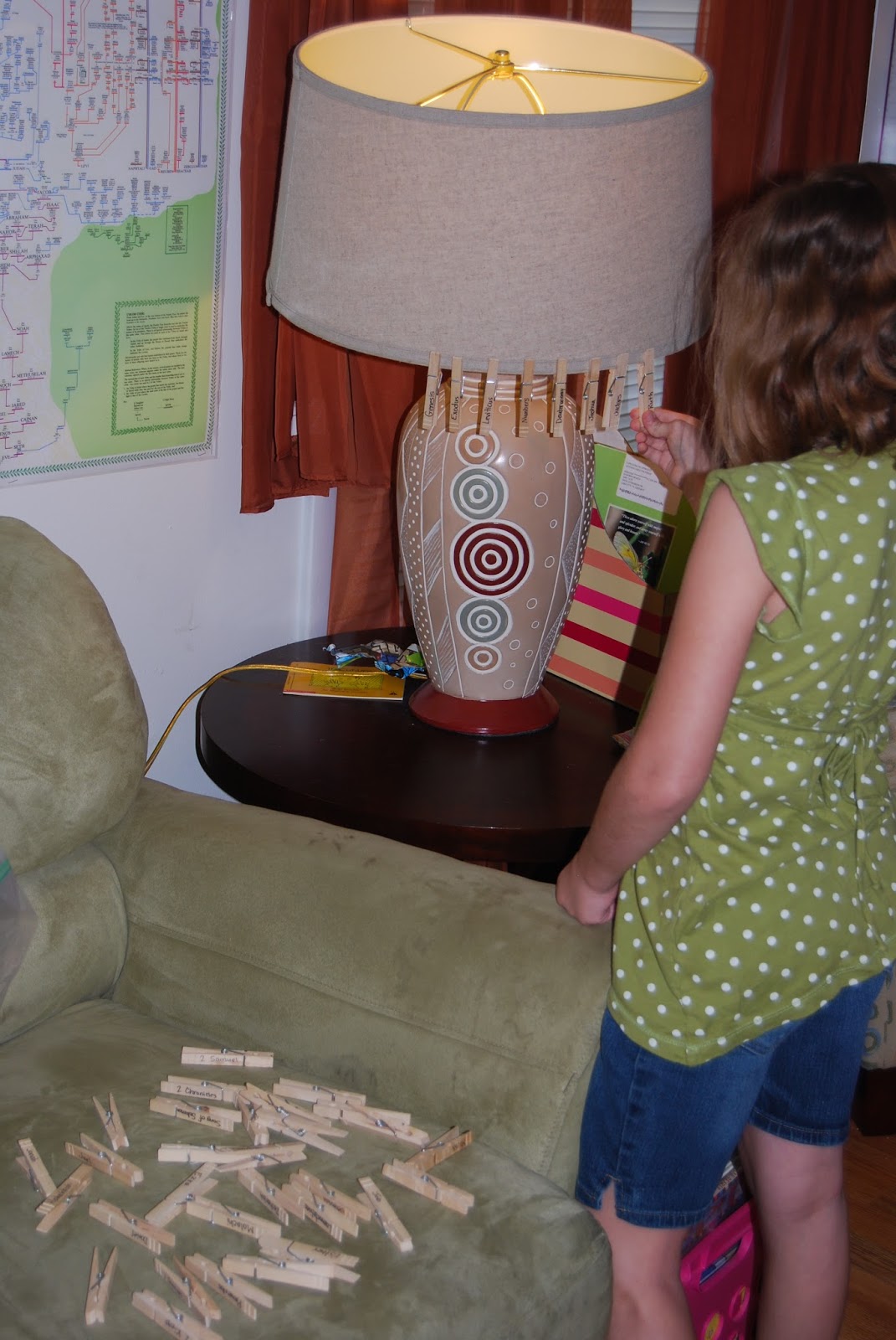 Clay Academy: Weeks 2 and 3