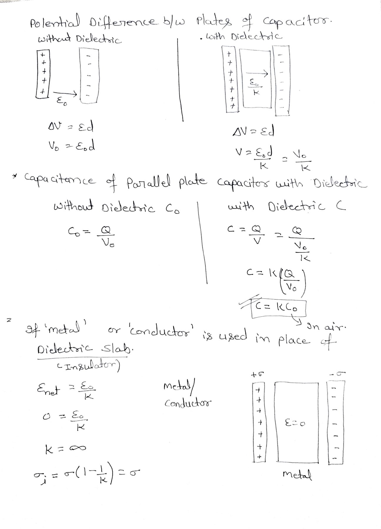 Capacitor notes physics class 12 - Studypur