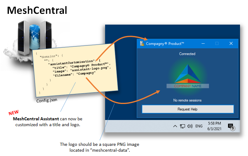 MeshCentral - Assistant Application, Branding, Terminal, Details ...