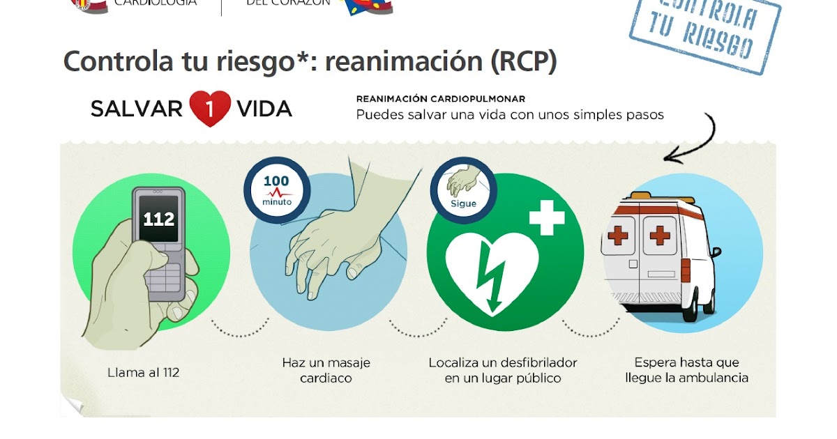 PRÁCTICAS DE RCP: CADENA PARA REANIMACIÓN