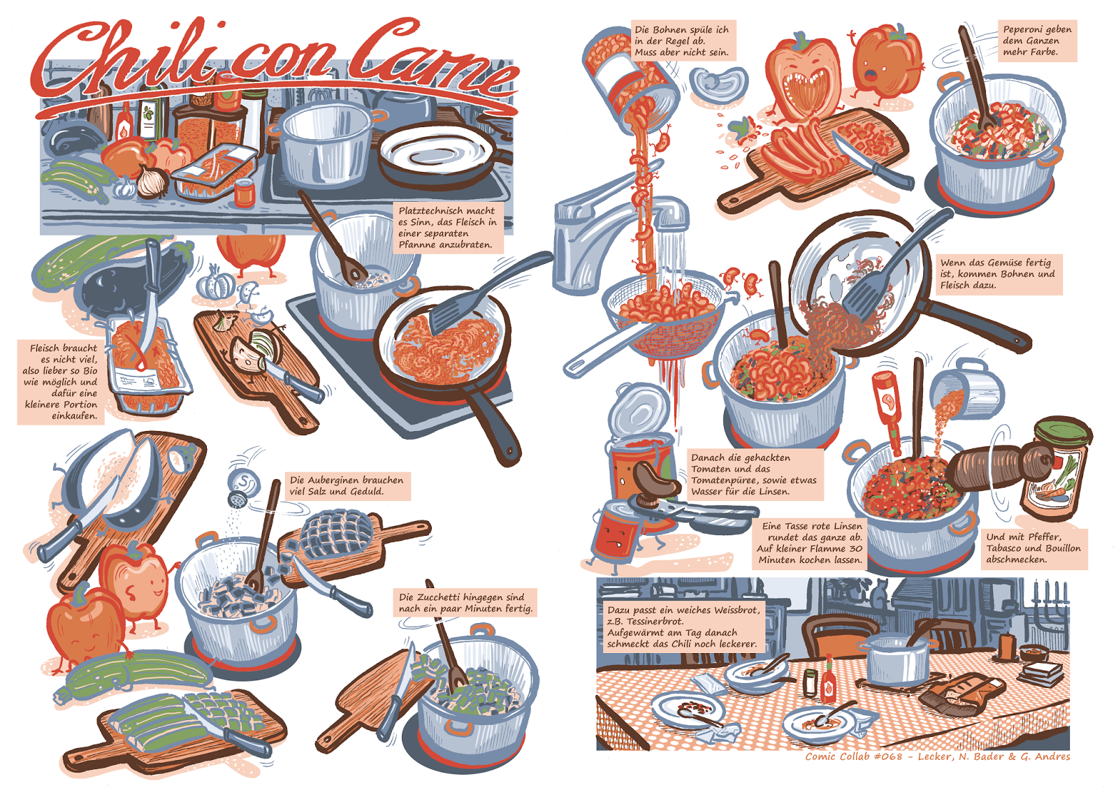 zeichnen - vermitteln - forschen: Comic-Collab #068 "Lecker"