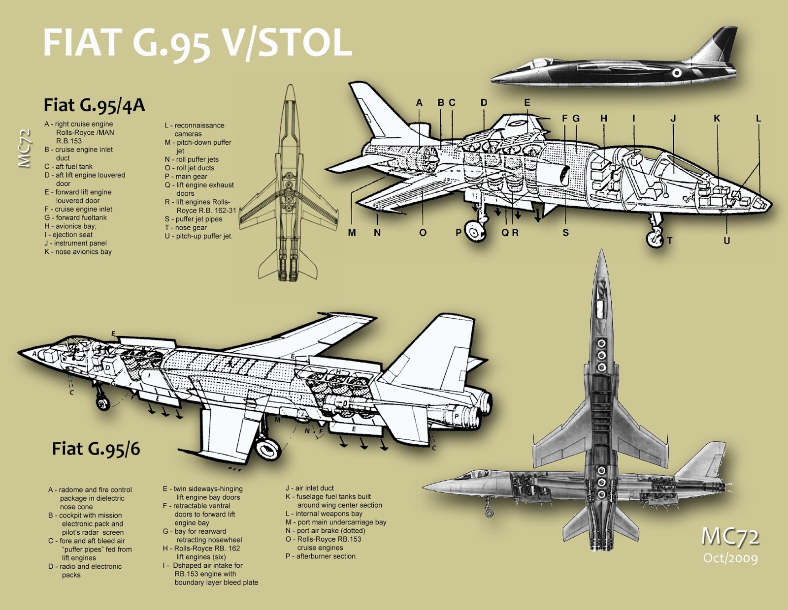 SI VIS PACEM, PARA BELLUM: Il Fiat G.95 e il suo ing. Giuseppe Gabrelli