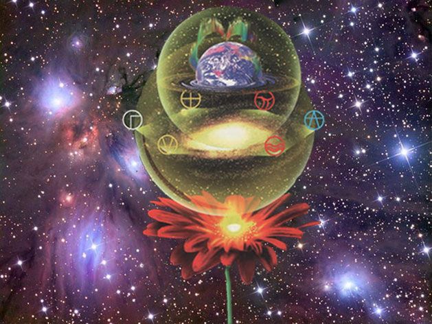 Itabuna Centenária Artes & Literatura - ICAL: NOOSFERA -Teilhard de Chardin