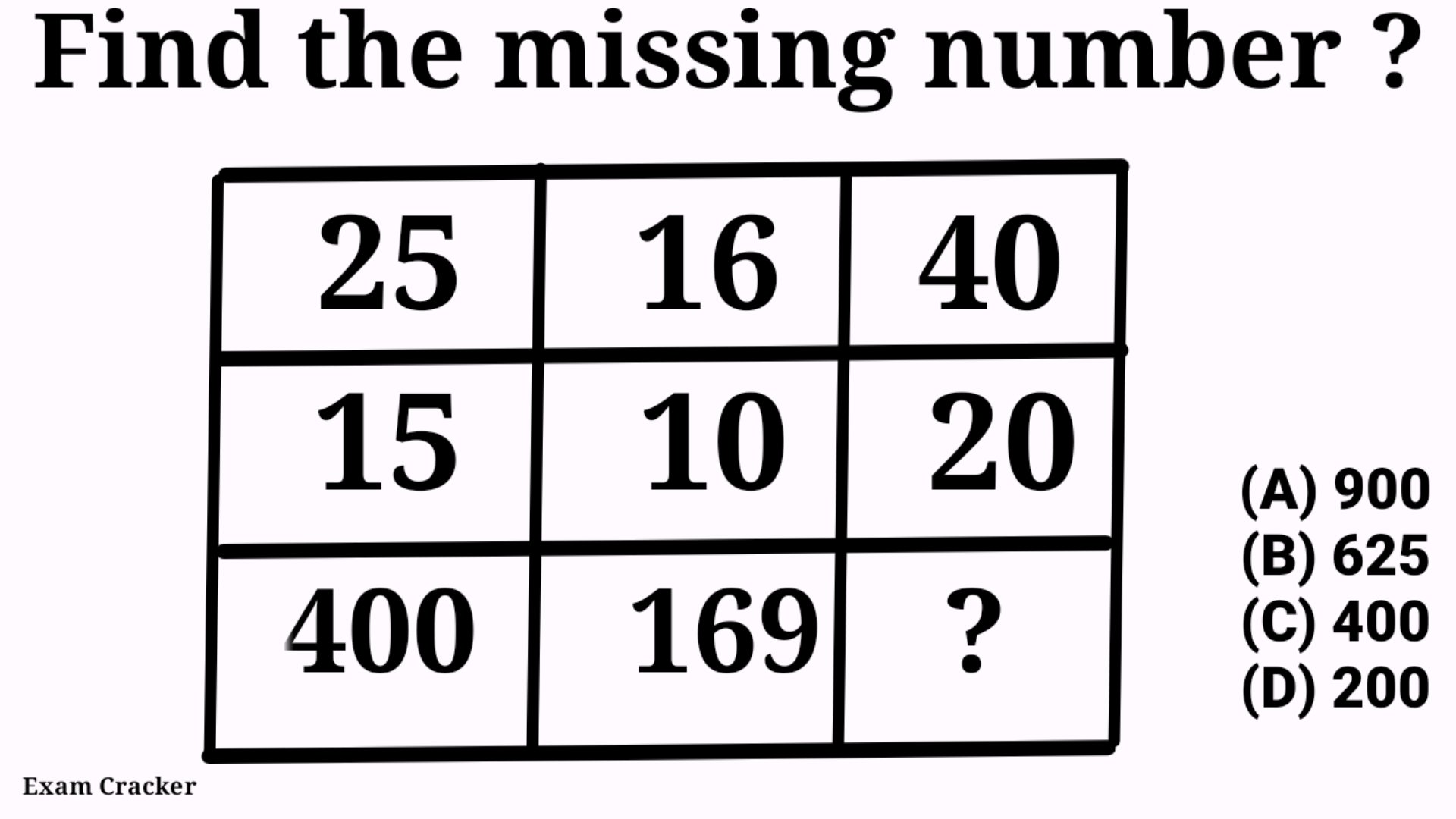 Reasoning Questions With Answers For Competitive Exams Simplifying Reasoning Questions With Answers For Competitive Exams Simplifying