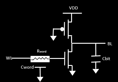 Qualcomm Interview Questions Part 2 | vlsi4freshers