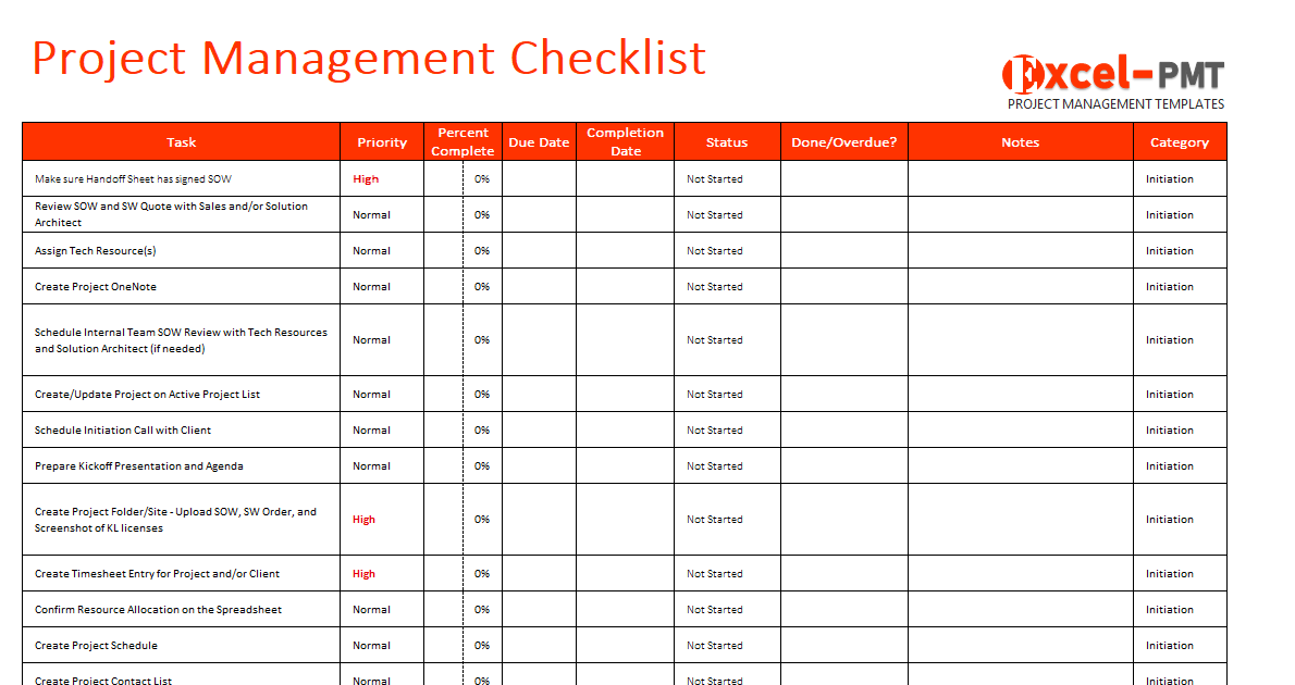 Project management simple checklists - Project Management | Small ...