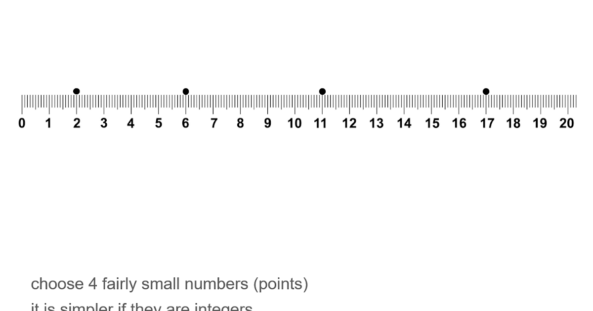 MEDIAN Don Steward mathematics teaching: four points