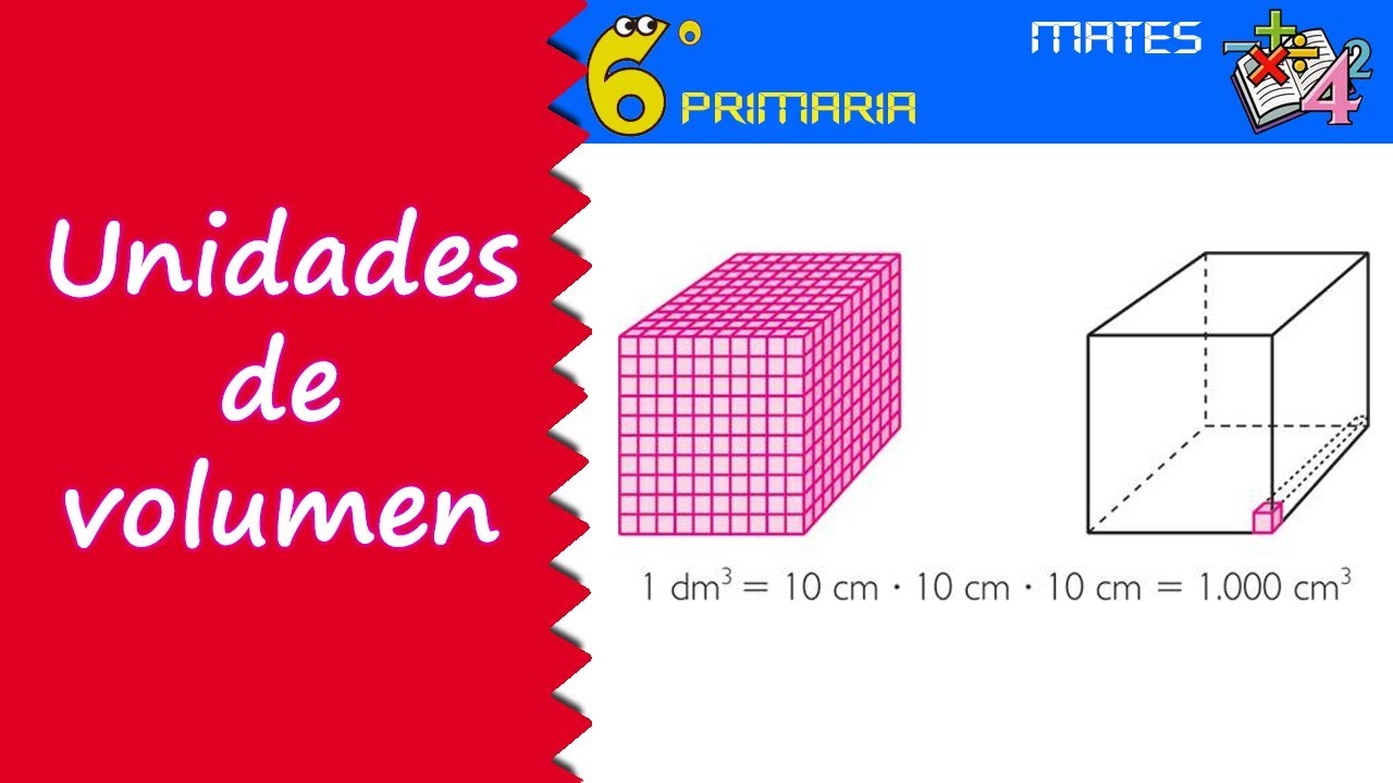MUÉVETE Y CAMBIAREMOS EL MUNDO.: EL VOLUMEN: Metro Cúbico, Múltiplos y ...