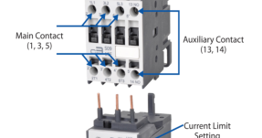 Kontaktor Penjelasan, Komponen, Prinsip kerja - EDUKASIKINI.COM