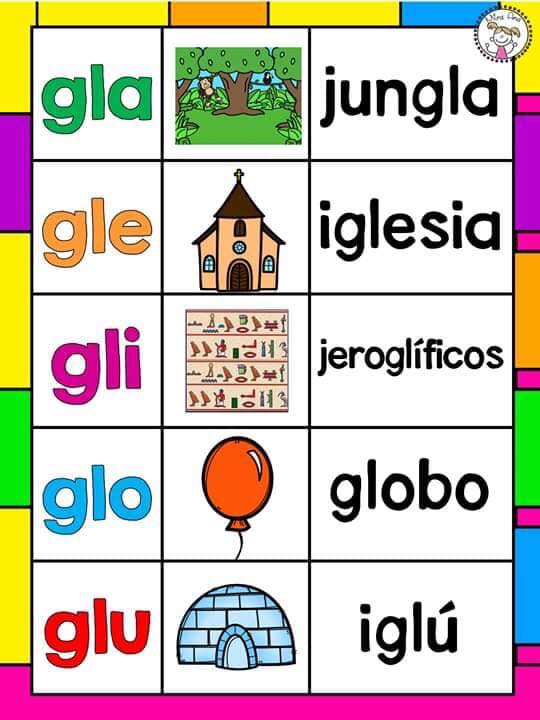 Fichas Interactivas de Sílabas Trabadas | Materiales Educativos para ...