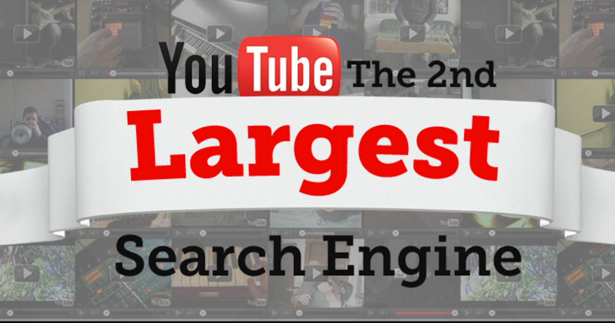 YouTube Search Algorithm