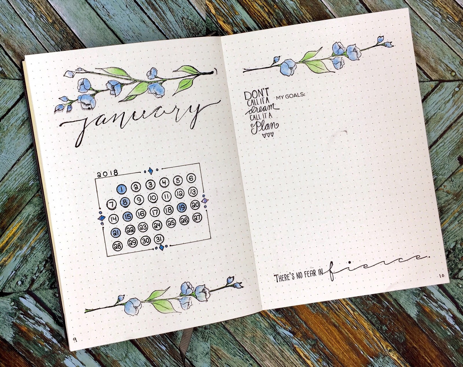 Made By Moongirl January Bullet Journaling Made By Moongirl January Bullet Journaling