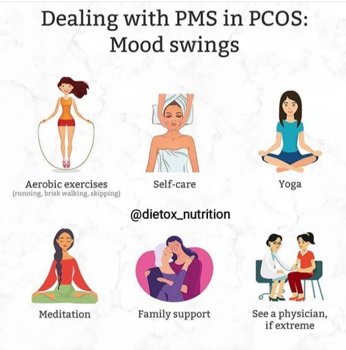 A complete guide to PCOS