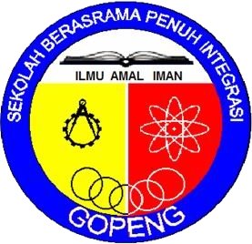 SBP Integrasi Gopeng: Maksud Logo Sekolah
