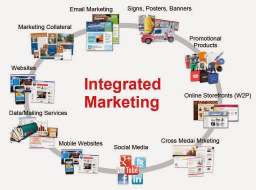 A True Integrated Marketing Framework | Futurism IMBC
