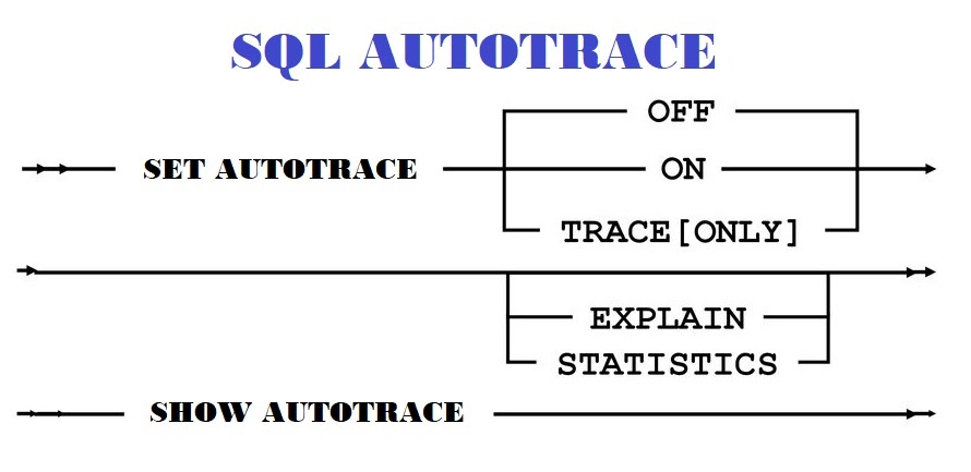 Cómo obtener el plan de ejecución de una sentencia SQL o PL/SQL ...