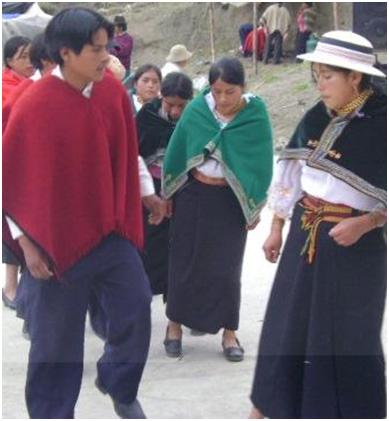 NACIONALIDADES Y GRUPOS ÉTNICOS DEL ECUADOR: Pueblo Waranka