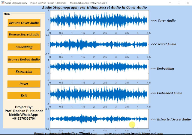 Audio Steganography For Hiding Secret Audio In Audio Using Matlab Source Code ~ ENGINEERING PROJECTS