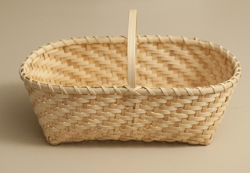 Turquoise and Twill: Behind the Scenes - Making the Basket behind the ...