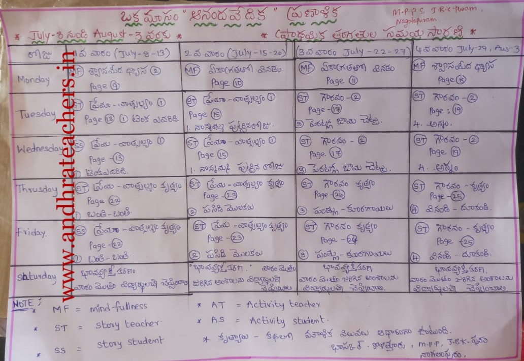 No School Bag Day Activities Andhra Teachers Teachers Job Related no-school-bag-day-activities-andhra-teachers-teachers-job-related