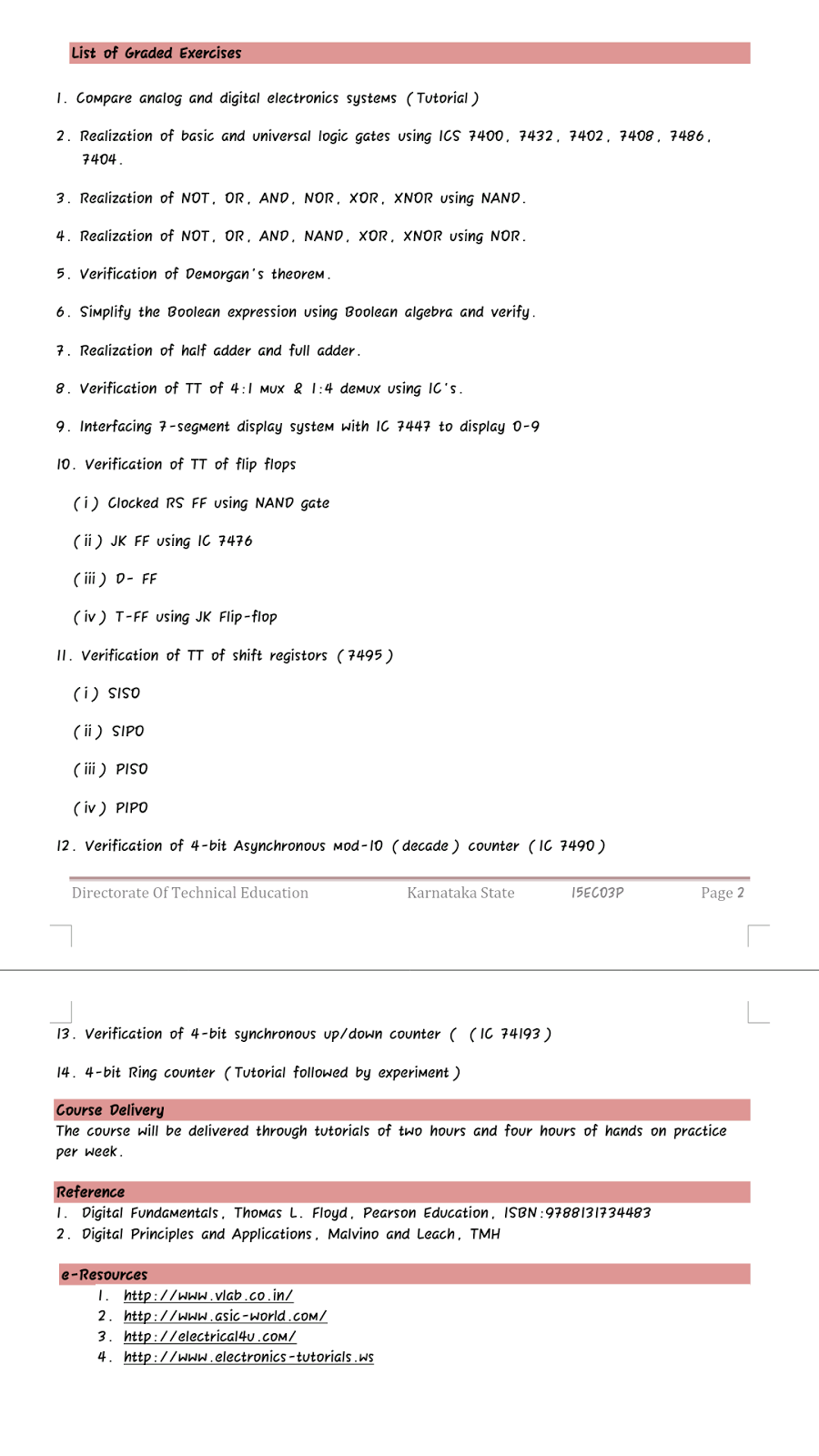 STUDENT SPOT(Diploma In Polytechnic Education -Karnataka): Computer ...