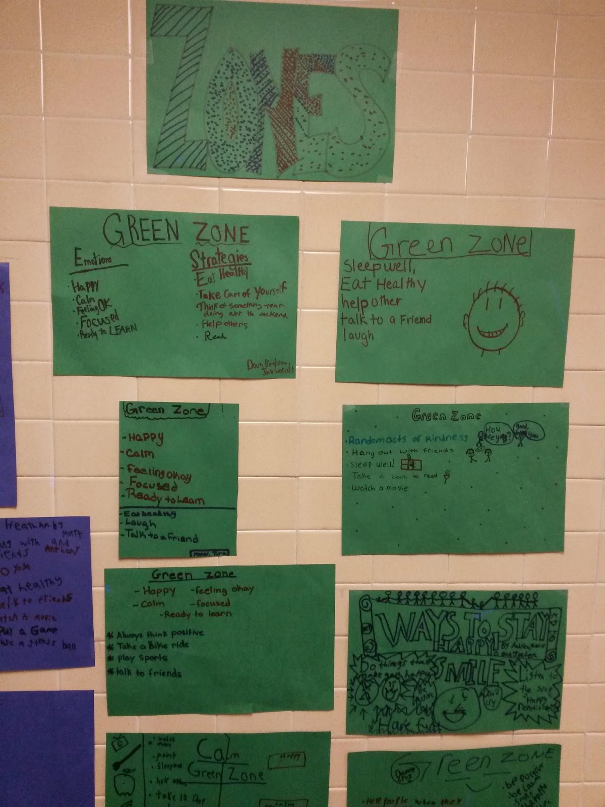 Elementary School Counselors Corner: The Zones of Regulation