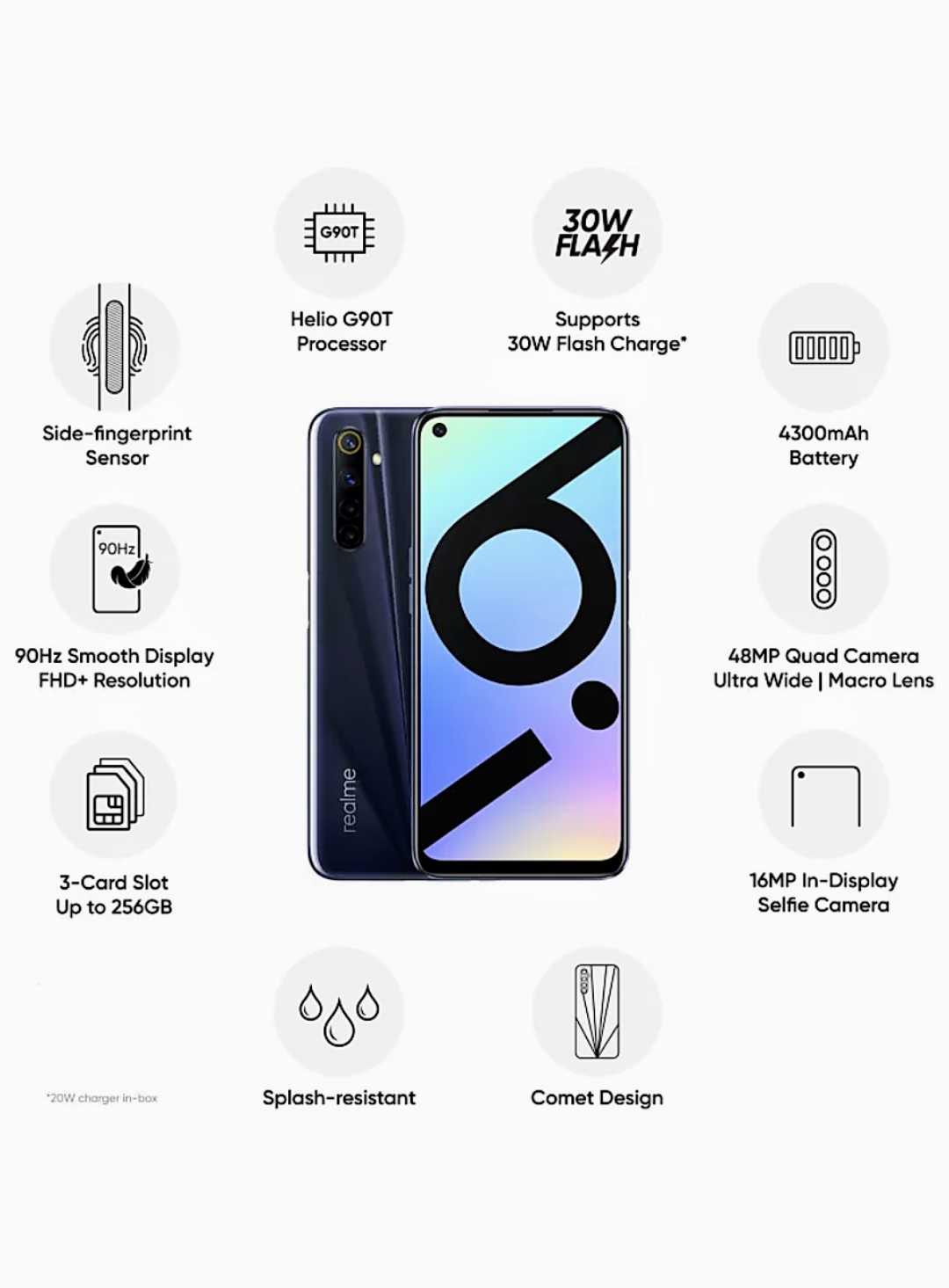 Best Mobiles Under 15000 best-mobiles-under-15000